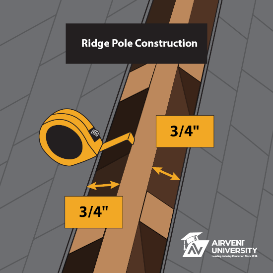 Be Careful Cutting that Ridge Vent Airflow Slot | Roofing Contractor